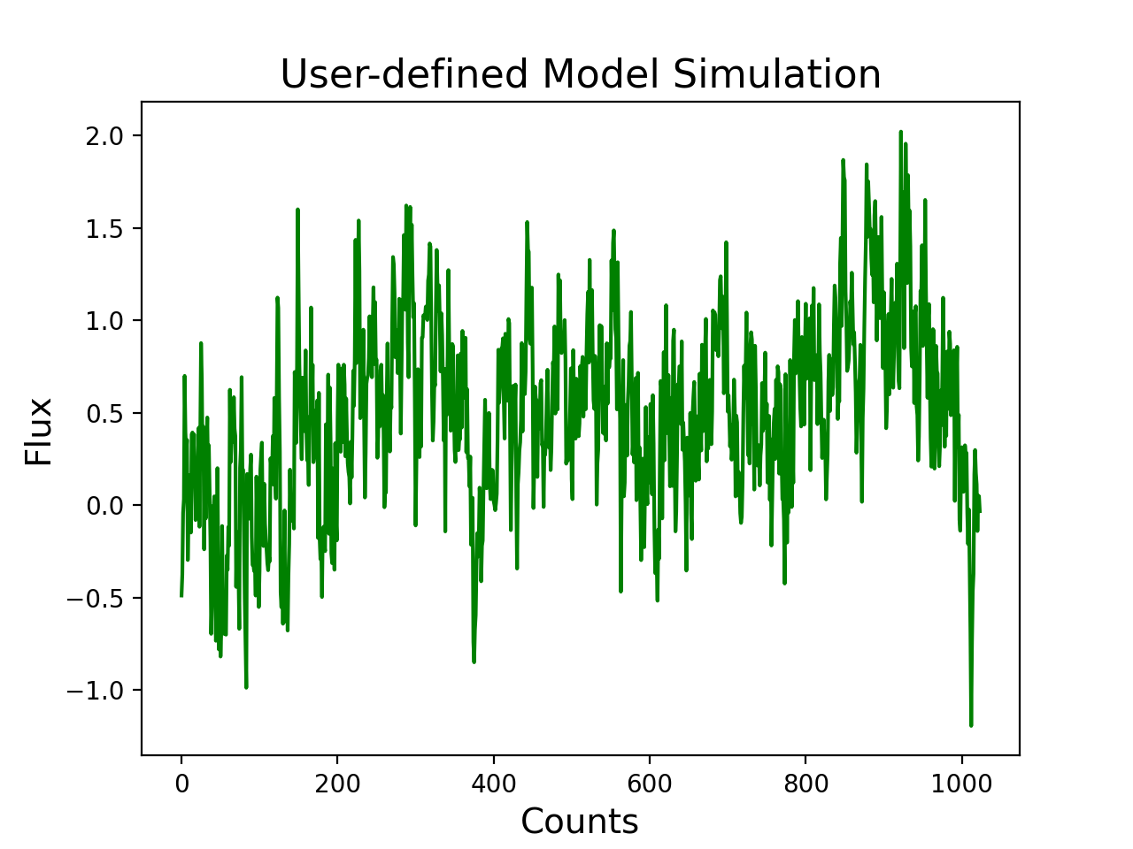 Stingray Simulator (stingray.simulator) — stingray v1.1.2.4