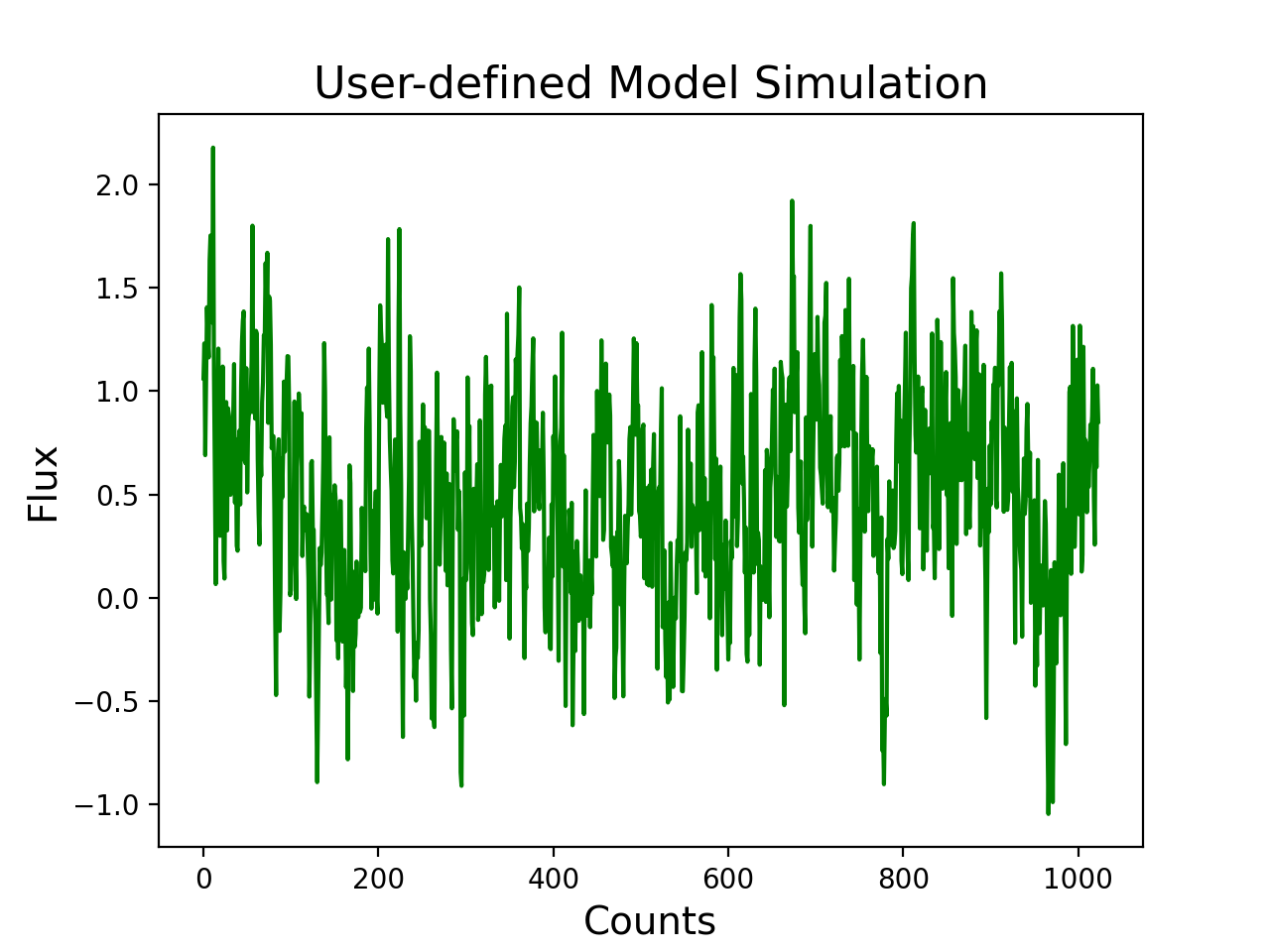 Stingray Simulator (stingray.simulator) — stingray v